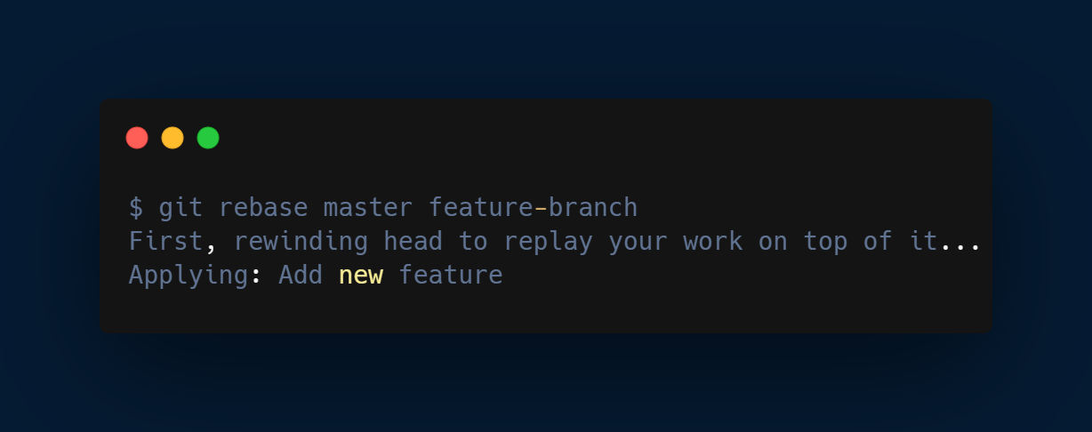 What is Git: Features, Command and Workflow - Hatica